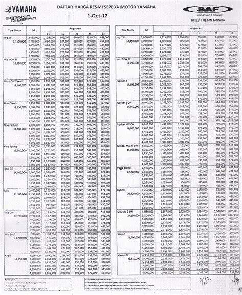 Harpindo Jaya Gubug Daftar Harga Motor Produk Yamaha
