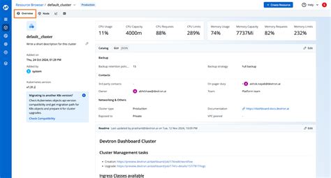 Devtron Vs Kubeapps A Comparative Analysis Devtron