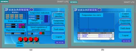 A Control Interface On The Touch Screen B Temperature Monitoring Download Scientific