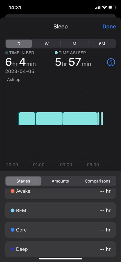 Does Anyone Know Why I Cant See My Sleep Stages In Health Rapplewatch