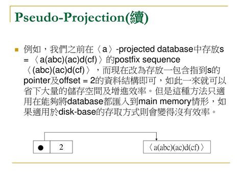 PPT PrefixSpan Mining Sequential Patterns Efficiently By Prefix