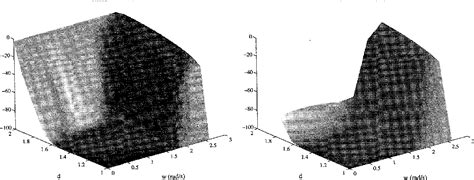 Figure 2 From Fast Minimum Variance Resampling Semantic Scholar