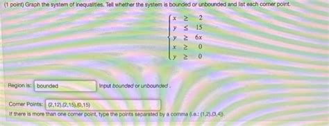 Solved 1 Point Graph The System Of Inequalities Tell Chegg Com
