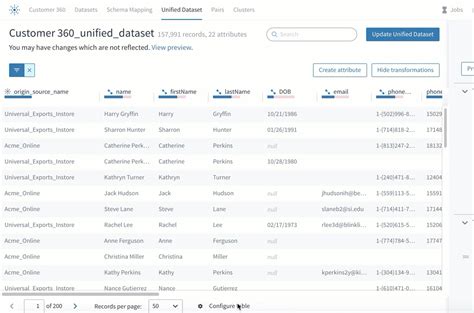 Viewing Data In Tamr Core