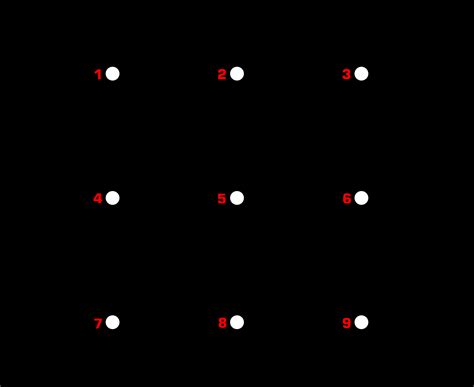 Change Unlock Pattern Utmaha