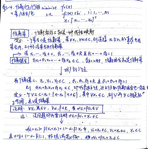 凸优化学习笔记（一） 凌青 中山大学 csdn博客