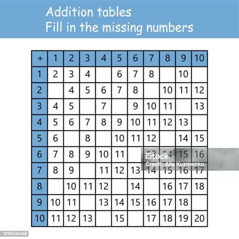 추가 테이블 누락된 숫자를 입력합니다 논리 게임 어린이 교육을위한 포스터 수학 아이 포스터 밝은 배경에 다채로운 큐브와 학교 벡터 그림 0명에 대한 스톡 벡터 아트 및 기타