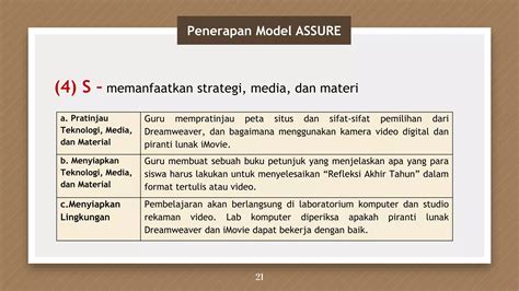 Model Assure Konsep Dan Contoh Penerapan Pptx