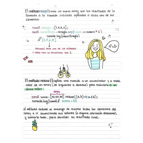 Arrays En Javascript — Los Apuntes De Majo Buymeacoffee