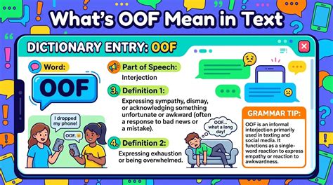 Whats Oof Mean In Text The Simple Meaning Behind