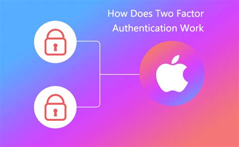 About Two Factor Authentication