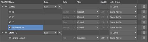 Solved Motionvector Arnold Aov Is All Black Autodesk Community