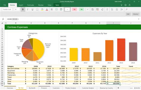 Analisis Data Dengan Microsoft Excel Part My XXX Hot Girl