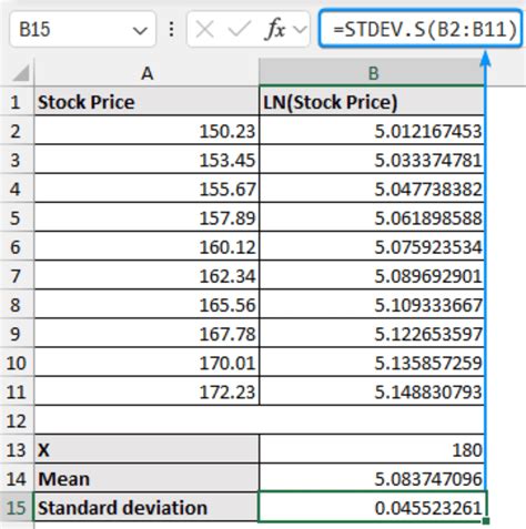How To Create Log Normal Distribution In Excel 2 Examples Excel Insider