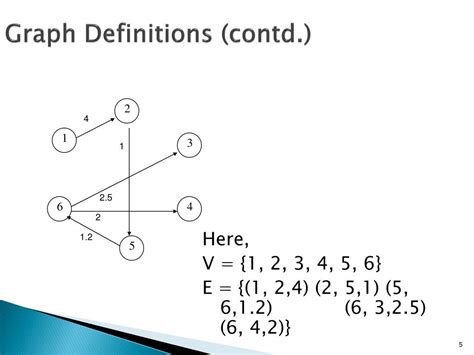 Ppt Introduction To Graph Data Structure Applications Graph Searching Minimum Spanning Trees