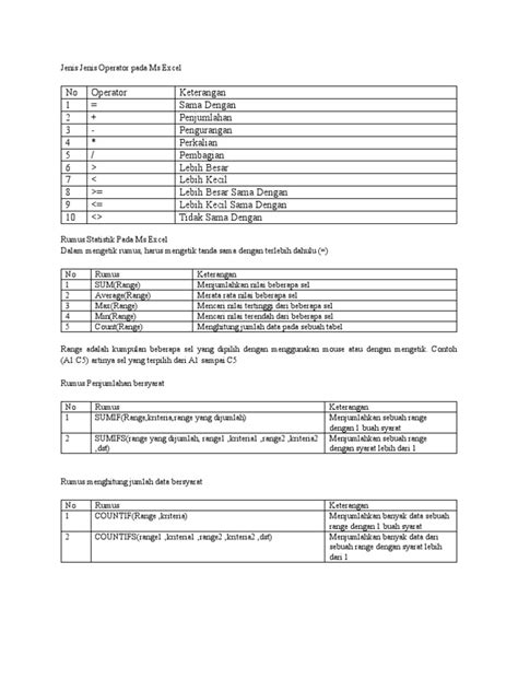 Jenis Jenis Operator Pada Ms Excel Pdf