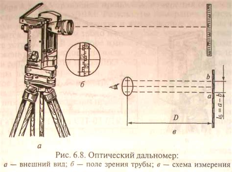 Лазерная рулетка схема