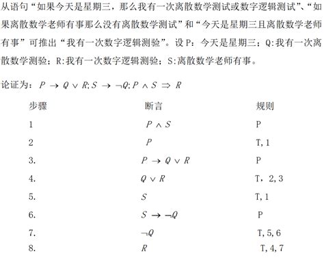 离散数学题目收集整理练习（期末过关进度80~100）完结撒花离散数学12第三题 Csdn博客