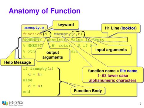 Ppt Function M File Powerpoint Presentation Free Download Id4358897