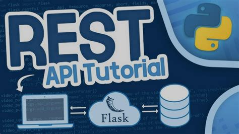 How To Build A Restful Api In Python Flask By Lovish Kumar Gopenai