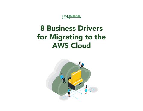 aws cloud migration ebook teschglobal