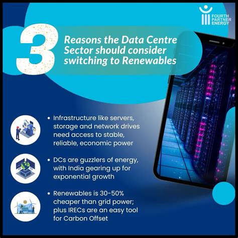 Datacenter Datascience Technology Ecommerce Digitalmedia Digital Fourth Partner Energy