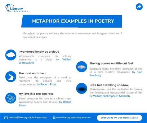 90 Metaphor Examples With Meaning And Explanations Literary Techniques