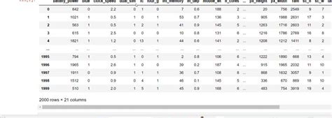 Aishwarya Chavan On Linkedin Deeplearning Datascience Machinelearning