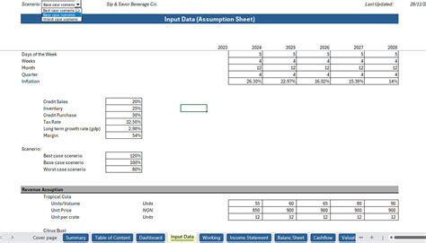 Adegbe Abraham On Linkedin Financialmodeling Scenarioanalysis Excel