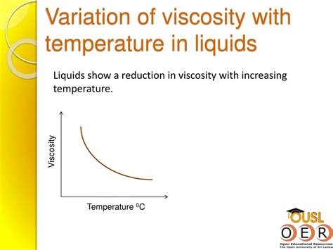 PPT Viscosity PowerPoint Presentation Free Download ID