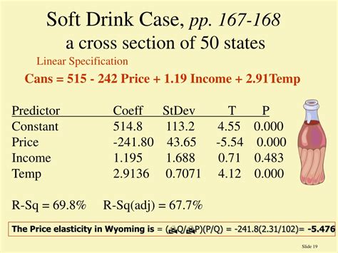Ppt Problems In Applying The Linear Regression Model Appendix 4a