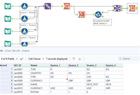 solved multiple rec to show differences with different co alteryx