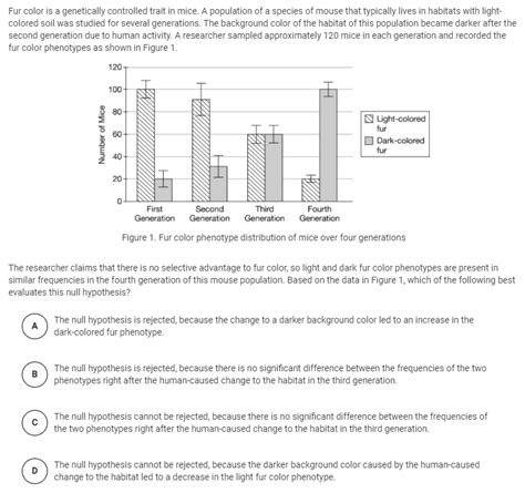 solved the researcher claims that there is no selective