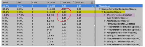 How To Use Unitys Built In Profiler To Diagnose Slow Downs What S In