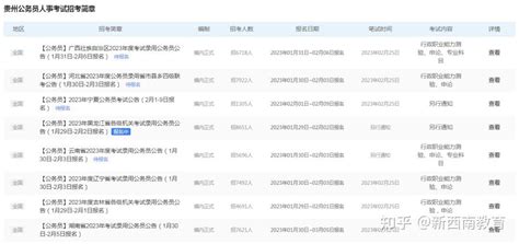 同样是编制！公务员、参公和事业单位人员有什么区别？ 知乎