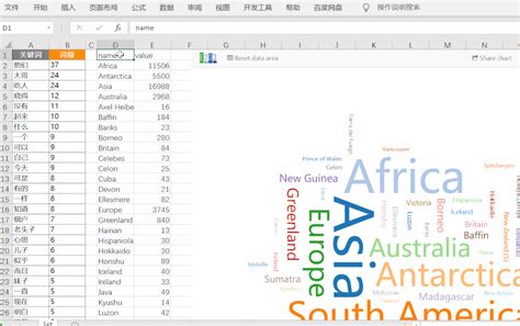 用excel制作词云图 词云图怎么做 Excel 正数办公