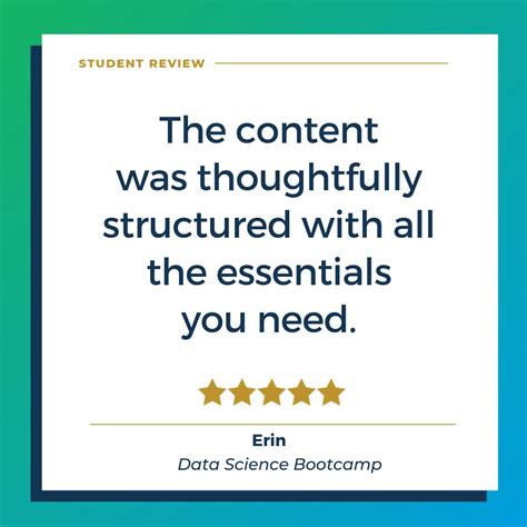 Hyperiondev On Linkedin Datasciencejourney Bootcampexperience