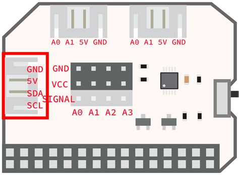 Using The ADC Expansion Onion Omega2 Documentation