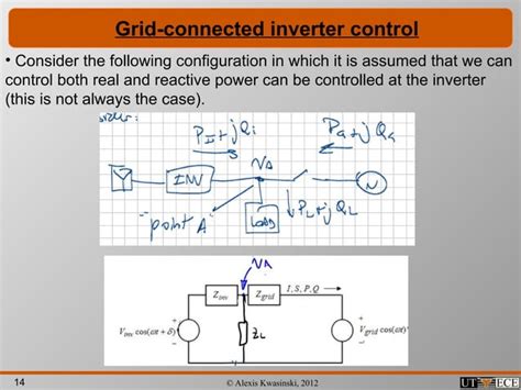 Dg Grid Interconnection System Detectionppt