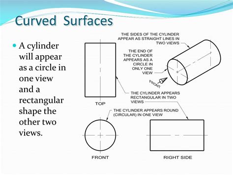 ppt orthographic drawing powerpoint presentation free download id 3681704