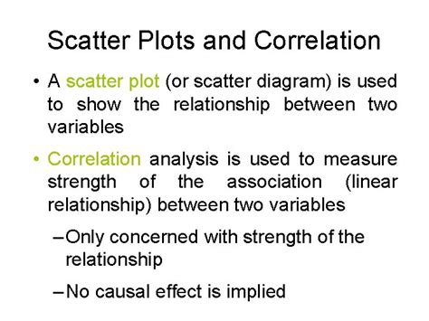 introduction to correlation analysis objectives correlation types of