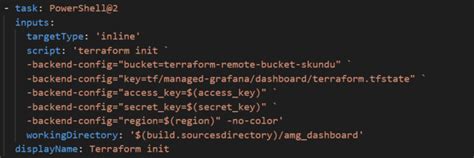 Create An Amazon Managed Grafana Dashboard Using Terraform And Azure
