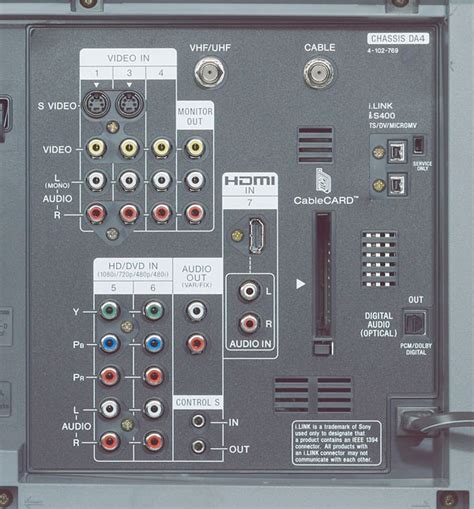Sony Trinitron PS Component Crtgaming