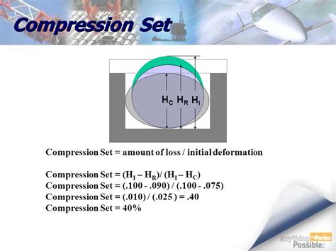 O Ring Compression Set Calculation At Anna Crace Blog