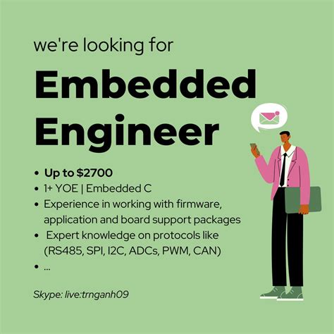 anh t on linkedin embeddedengineers automotive