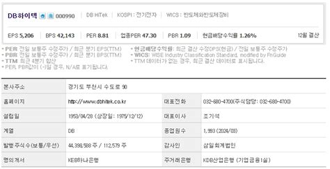 Db하이텍 주가 전망 분석