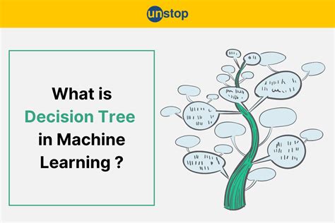 Decision Tree In Machine Learning Advantages Limitations And More