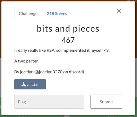 Bits And Pieces Gerlach Snežka