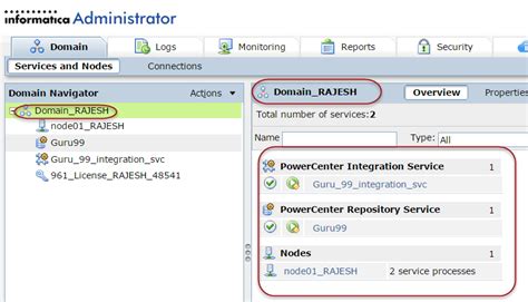 informatica etl architecture