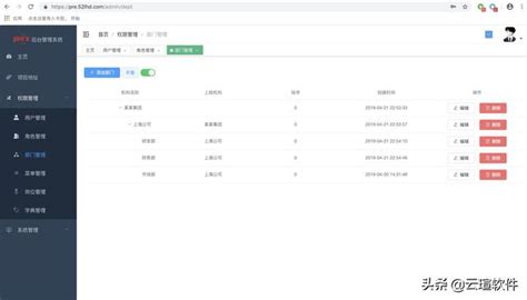 Rbac权限管理5张表基于spring Security的rbac权限管理系统 Csdn博客